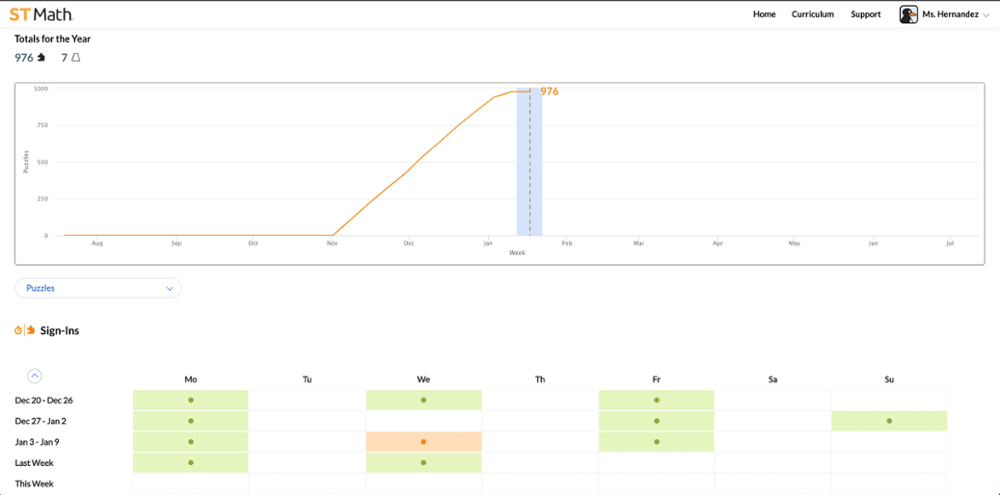 Elementary Supplemental Math Program | ST Math
